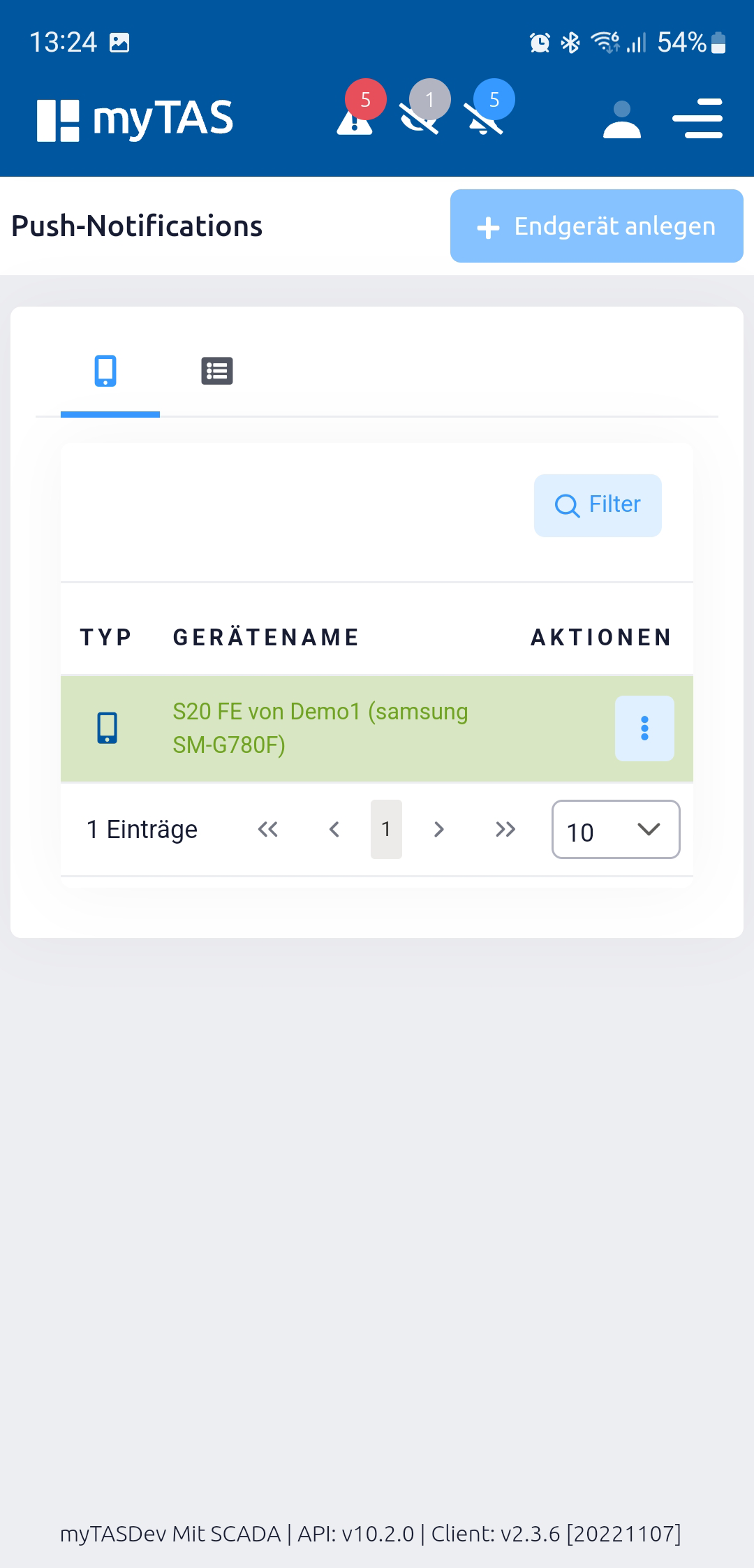 myTAS Push-Notifications - RSE Informationstechnologie